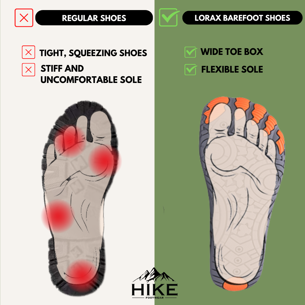 Lorax Pro – Healthy & non-slip barefoot shoes (Unisex) – Kuosn