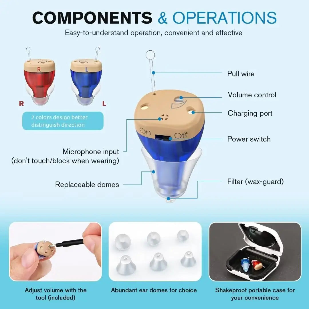 Micro OTC Hearing Aids CIC Nearly Invisible And Rechargeable – Kuosn