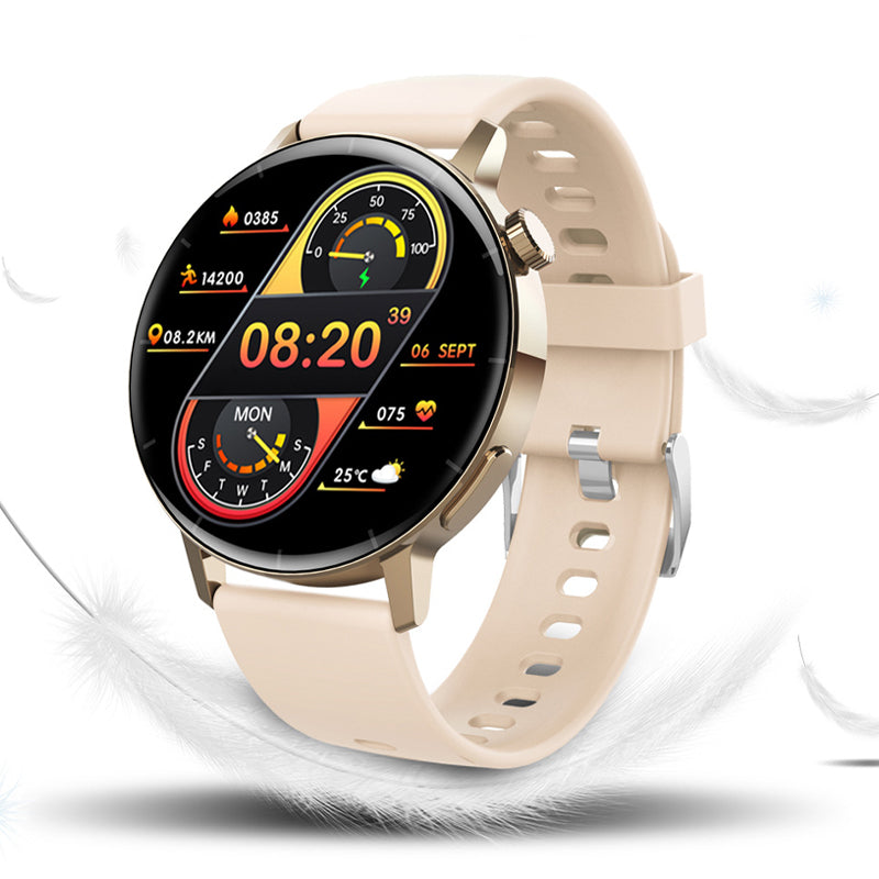 Non-invasive Glucose Measurement II Smartwatch – Kuosn