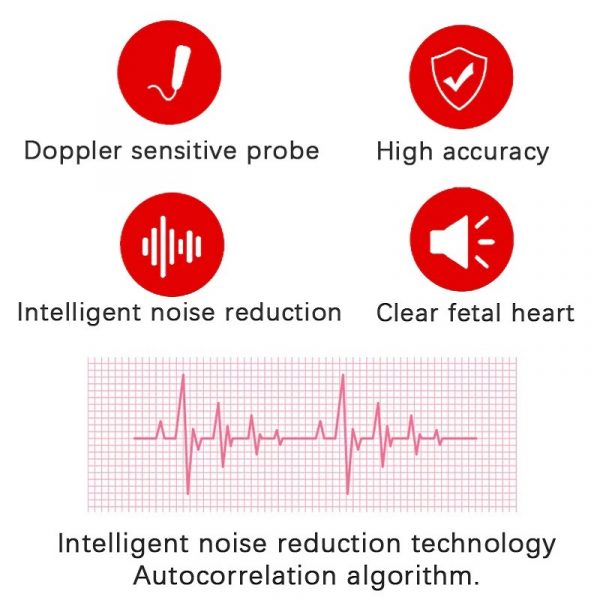 Fetal Doppler Heart Rate Monitor Home Pregnancy Baby Fetal Heart Rate ...